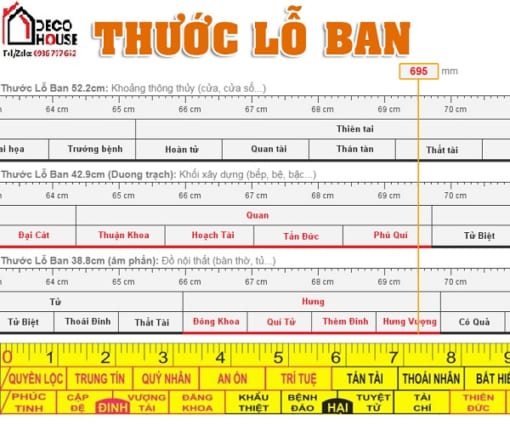 Kích Thước Cửa Chính 4 Cánh Đẹp | Decohouse